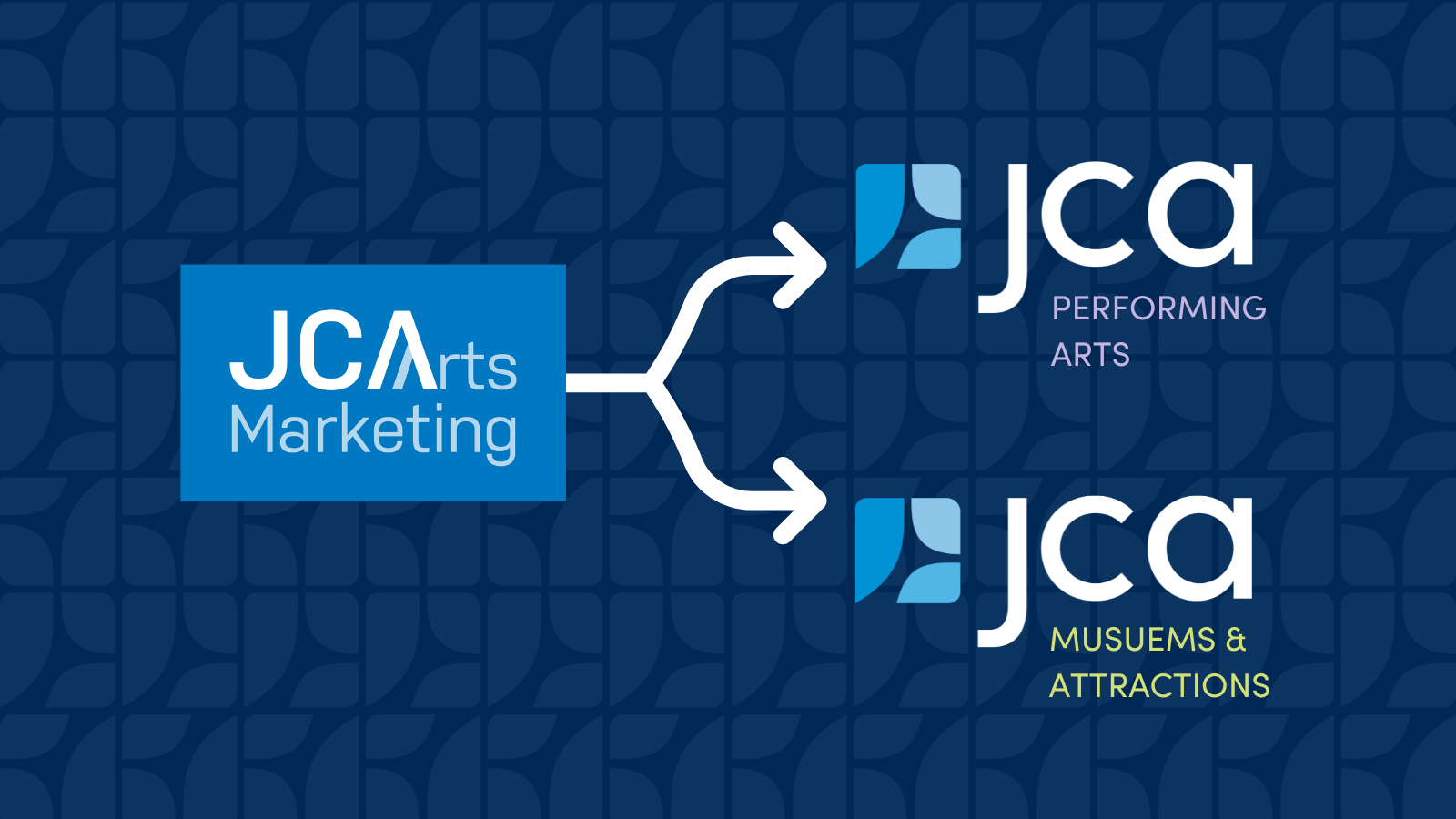 An Announcement about JCA Arts Marketing - JCA